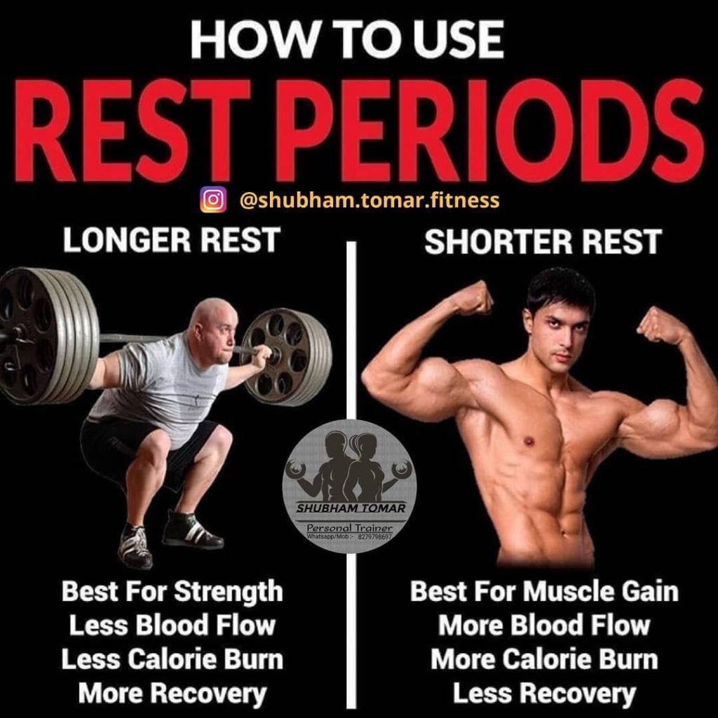 The Importance of Rest Days in Muscle Building - kawanabe syurendan